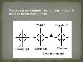 Lens power specification and measurements.pptx
