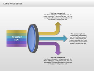 Lens Process Diagrams | PPT