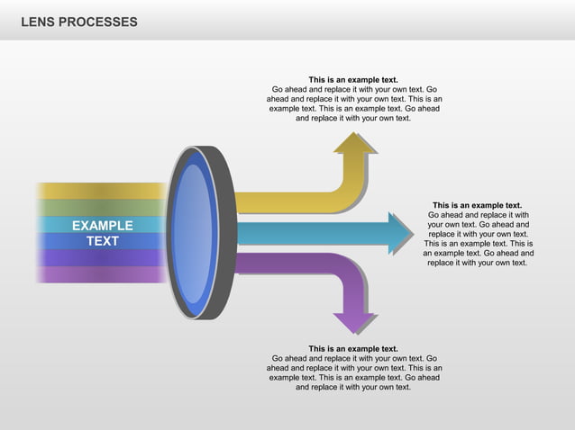 Lens Process Diagrams | PPT