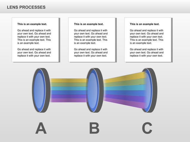 Lens Process Diagrams | PPT