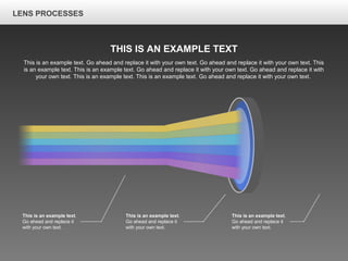 Lens Process Diagrams | PPT