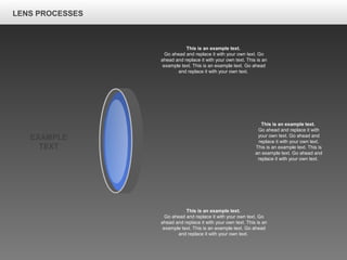 Lens Process Diagrams | PPT