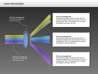 Lens Process Diagrams | PPT