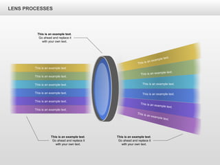 Lens Process Diagrams | PPT