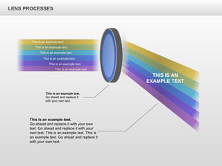Lens Process Diagrams | PPT