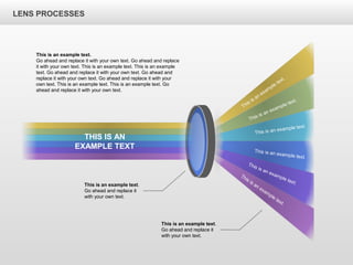 Lens Process Diagrams | PPT