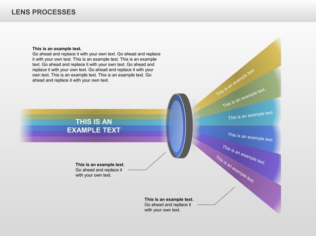 Lens Process Diagrams | PPT