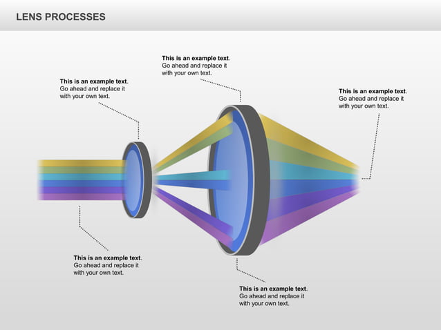 Lens Process Diagrams | PPT