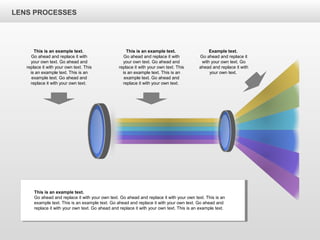 Lens Process Diagrams | PPT