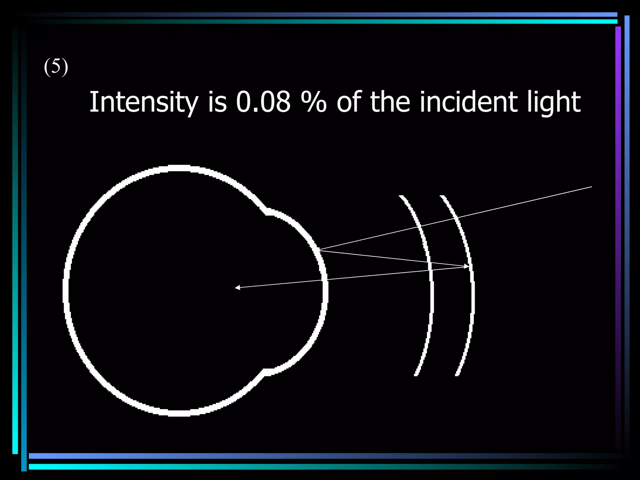 Ophthalmic lens reflections & ARC | PPT