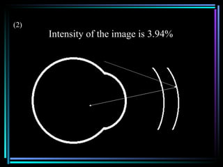 Ophthalmic lens reflections & ARC | PPT