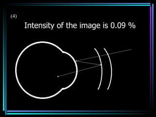 Ophthalmic lens reflections & ARC | PPT