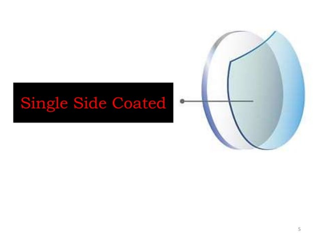 Lens surface coating | PPTX | Eye and Vision Conditions | Diseases and ...