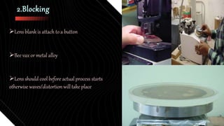 Lens surfacing.pptx