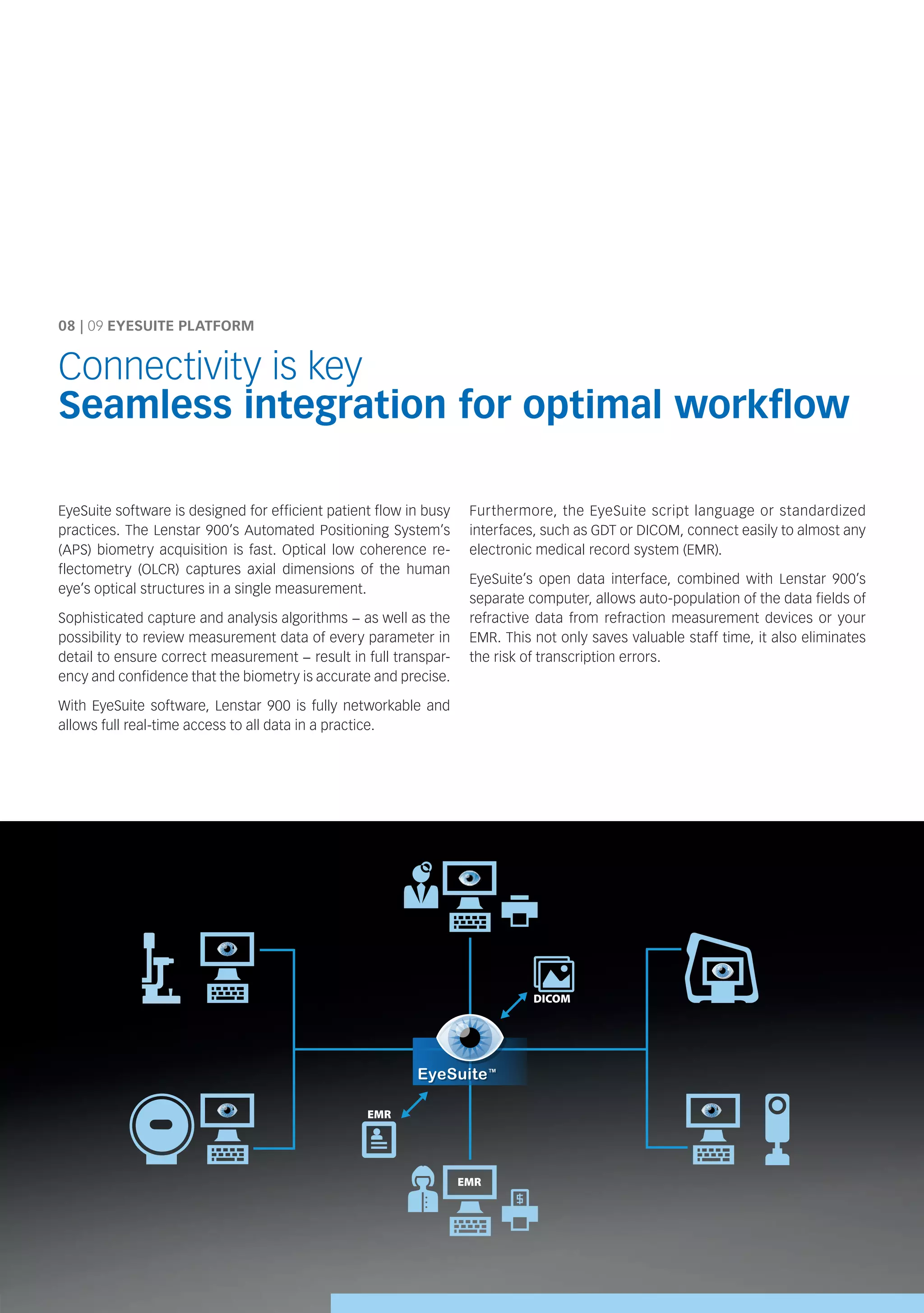 Lenstar Myopia brochure | PDF