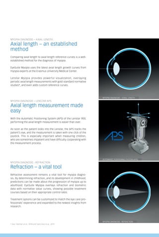 Lenstar Myopia brochure | PDF
