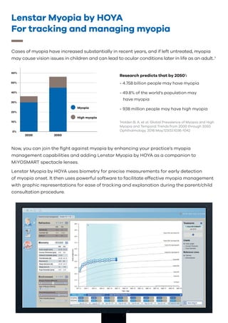Lenstar Myopia by HOYA Brochure | PDF