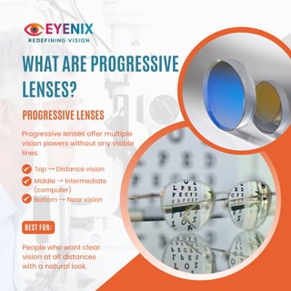 Lens Types Explained,Lens Types Explained | PDF