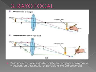 Lentes convergentes (1) | PPTX