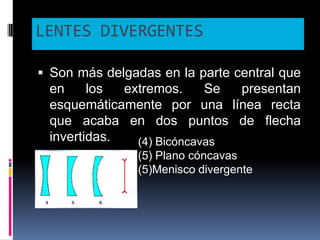 Lentes, espejos, instrumentos opticos.. | PPTX