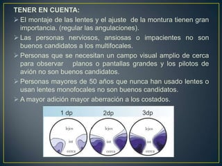 LENTES MONOFOCALES (1).ppt