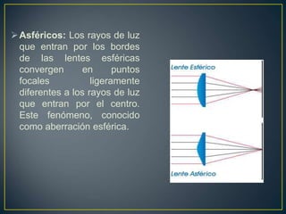 LENTES MONOFOCALES (1).ppt