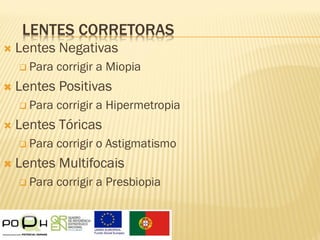 Lentes Oftálmicas Tipologias e Materiais | PDF
