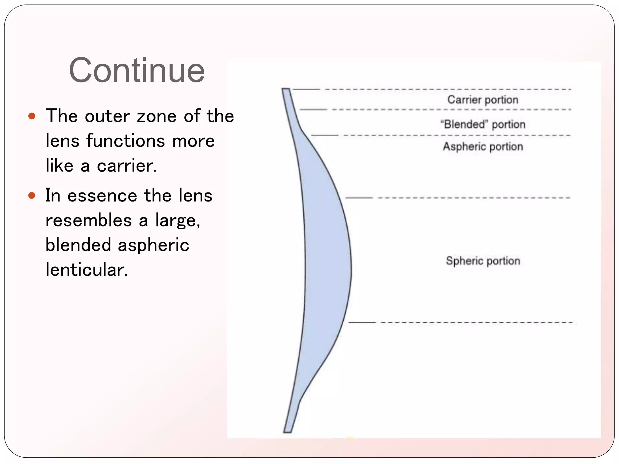 Lenticular lenses | PPTX