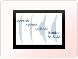 Lenticular lenses | PPTX