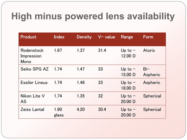 Lenticular lenses | PPTX