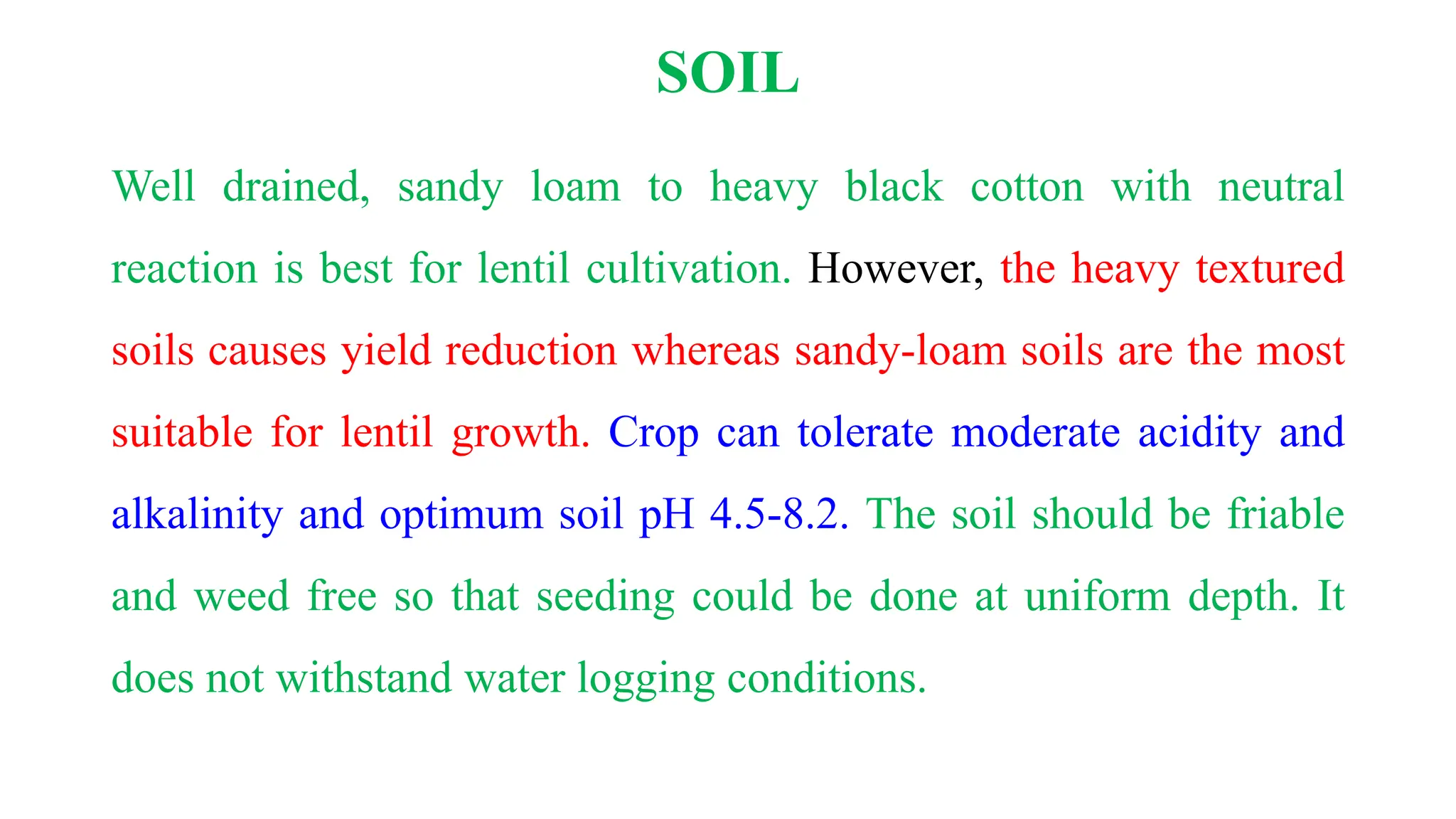 LENTIL - 1 crop production technology .pdf