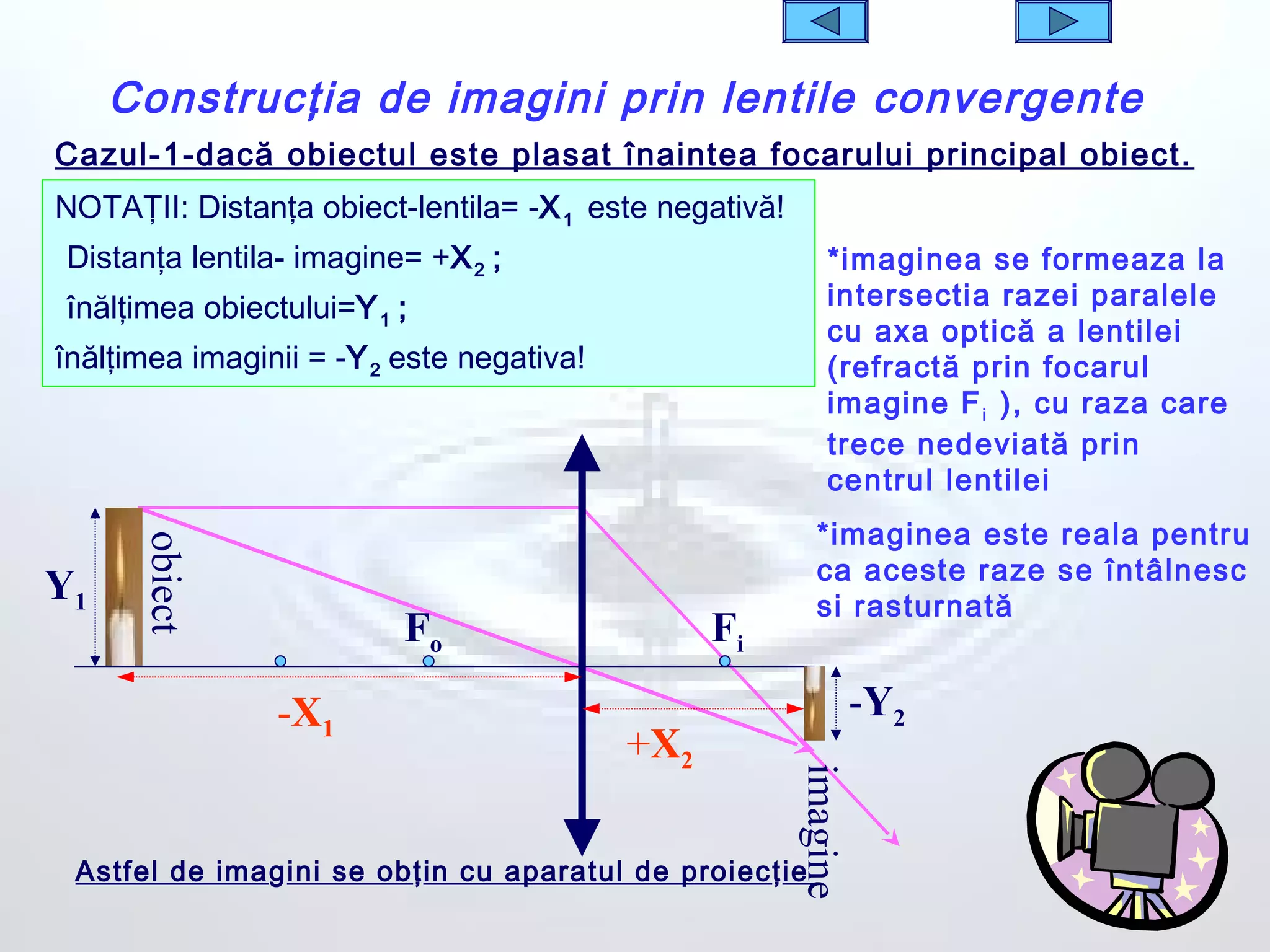 Lentile | PPT