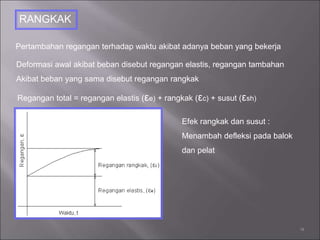 ppt lentur sipil konstruksi teknik sipil | PPT