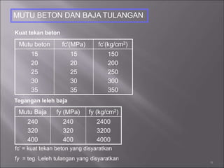 ppt lentur sipil konstruksi teknik sipil | PPT