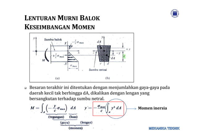 Lenturan murni balok momen inersia | PDF