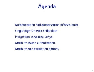 Lenya and Shibboleth | PPT