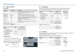 Lenze-i550-to-132kW-Manual-V3 for engineer | PDF