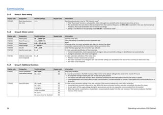 Lenze-i550-to-132kW-Manual-V3 for engineer | PDF