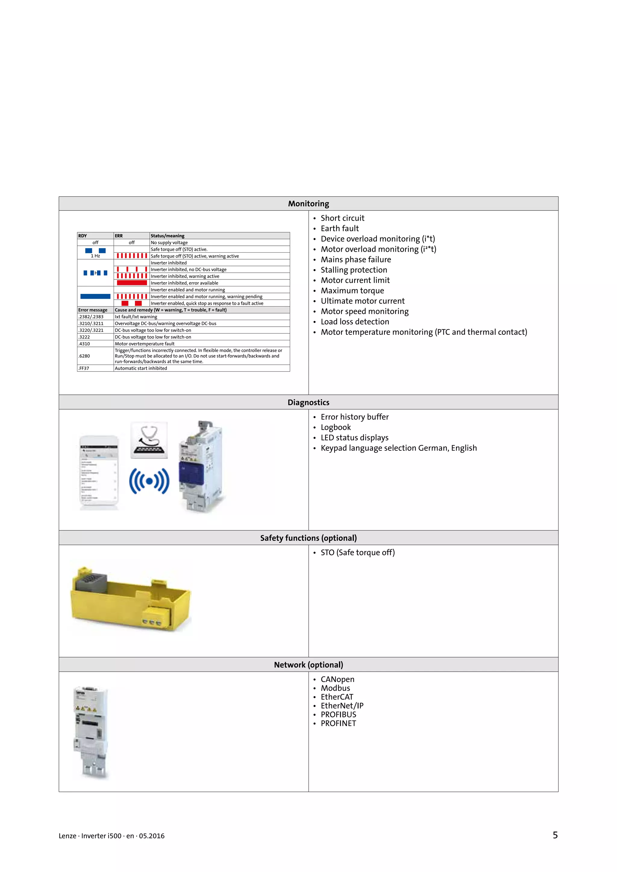 Brochure - Lenze i500 inverters | PDF