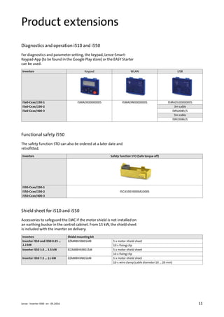 Brochure - Lenze i500 inverters | PDF