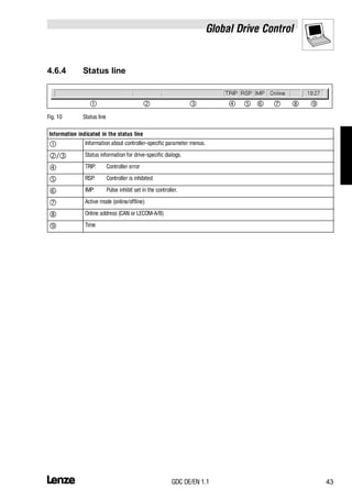Lenze manual global drive gdc en | PDF