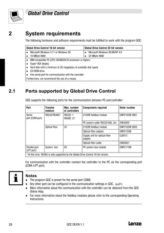 Lenze manual global drive gdc en | PDF