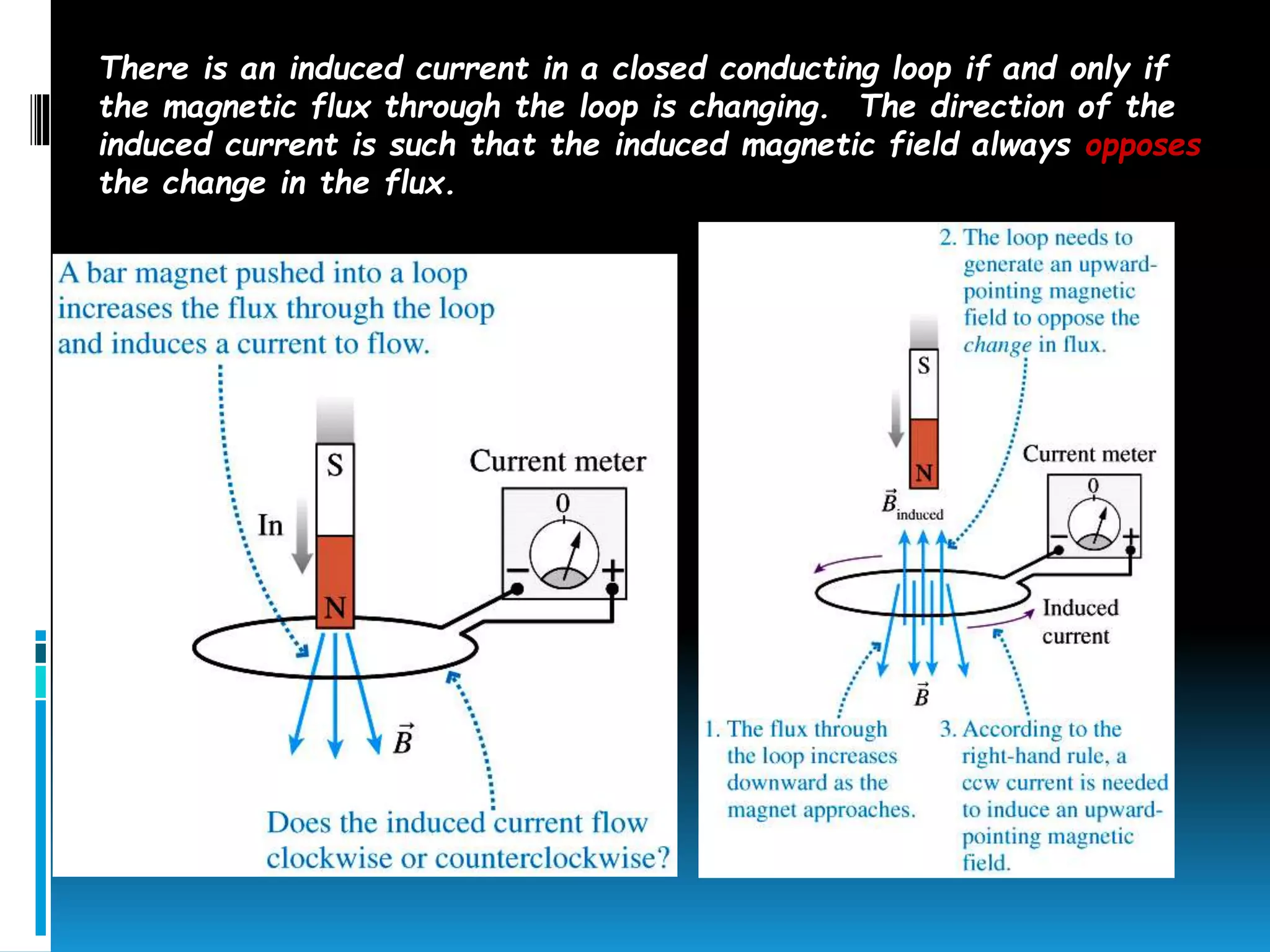 lenzes law presentatiovn.ppt | Physics | Science