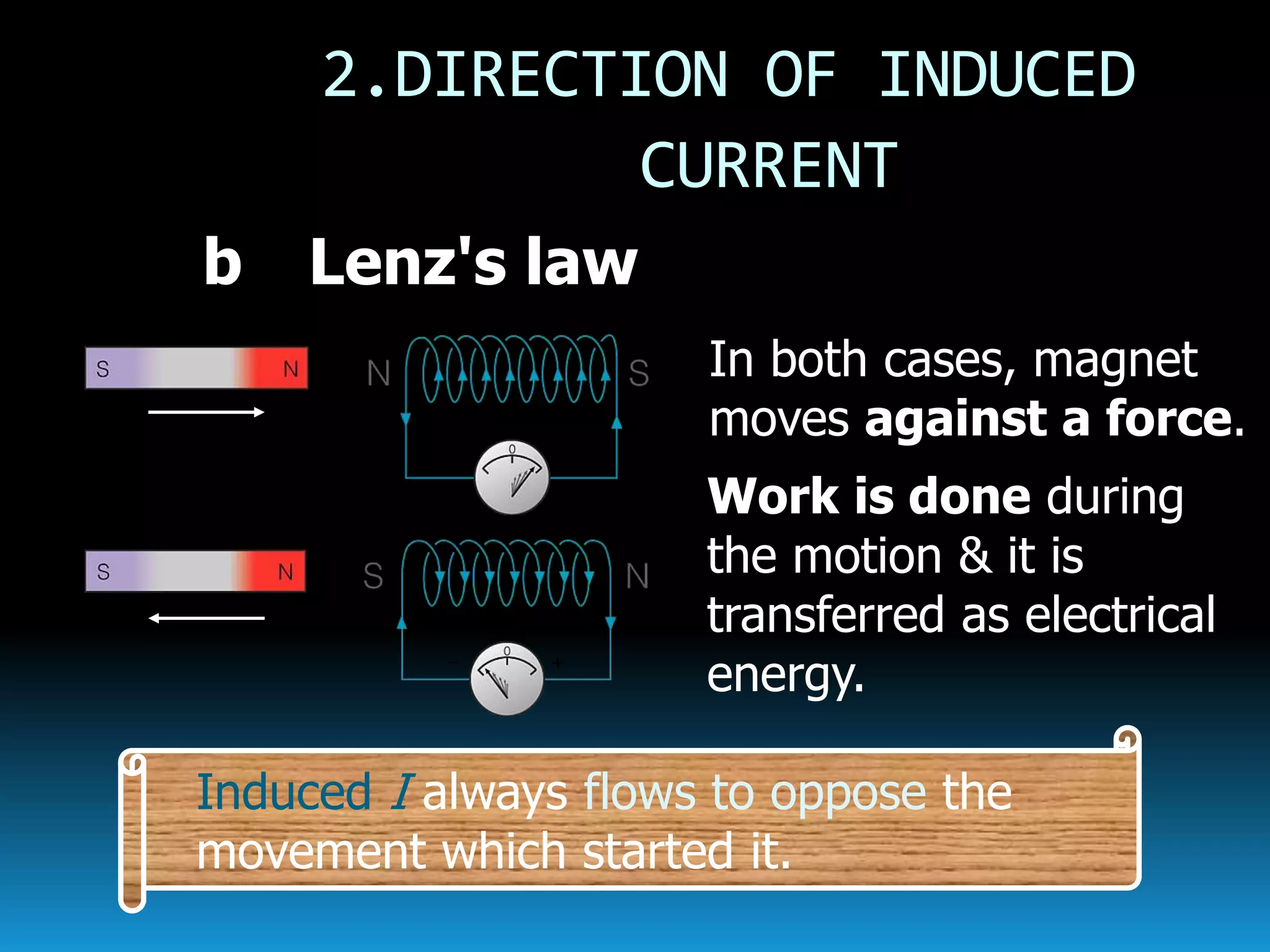 lenzes law presentatiovn.ppt | Physics | Science