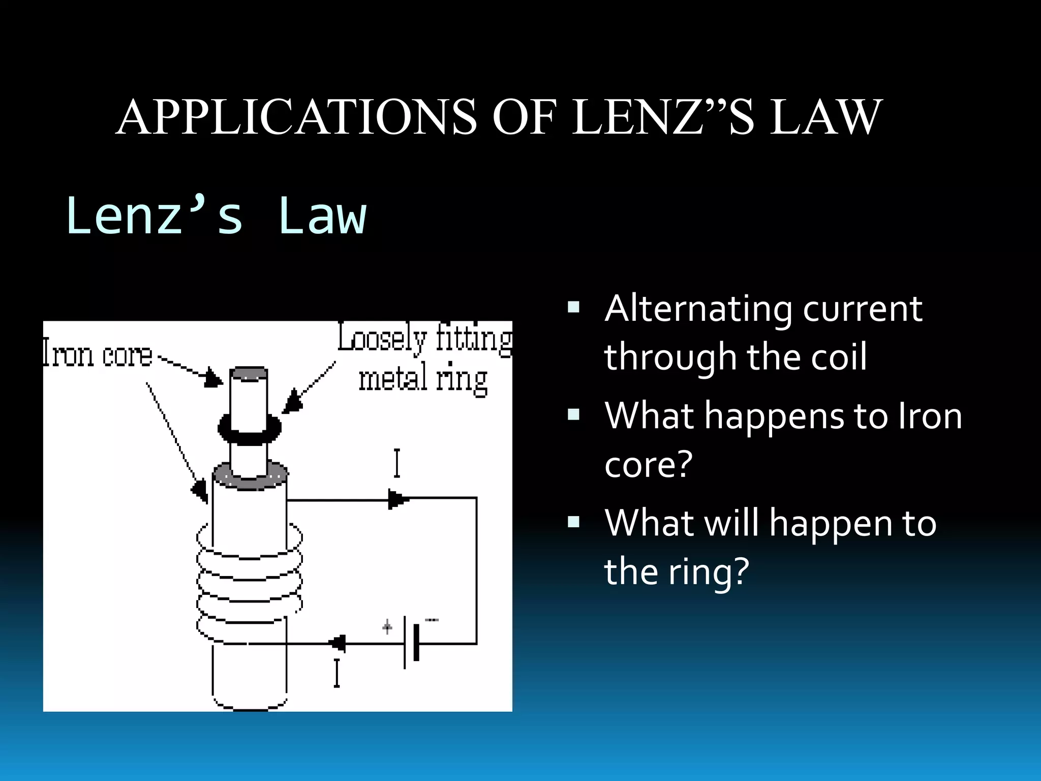 lenzes law presentatiovn.ppt | Physics | Science