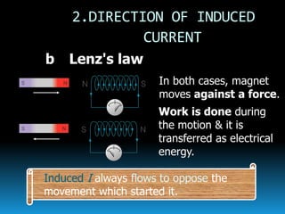 lenzes law presentatiovn.ppt