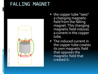 lenzes law presentatiovn.ppt | Physics | Science