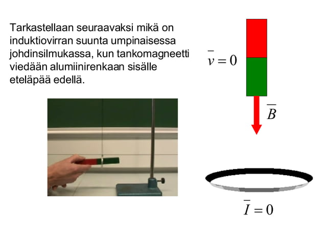 Lenzin Laki Slideshare Versio 1.0 | PPT