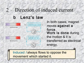 Lenzs law | PPT