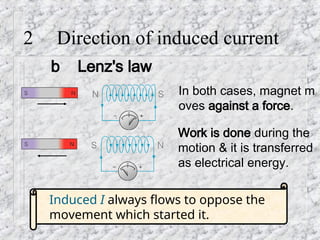 lenzs_law In electricity and magnetism.ppt